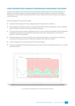 Performance management leaflet | PDF