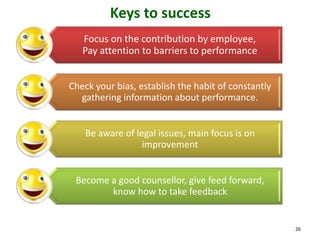 Performance management manager training | PPTX
