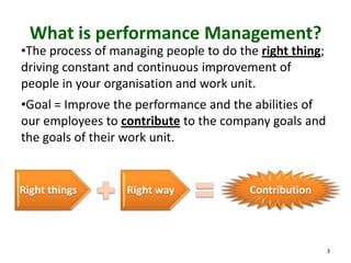 Performance management manager training | PPTX