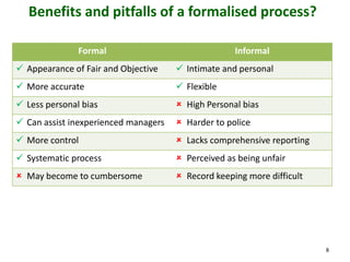 Performance management manager training | PPTX