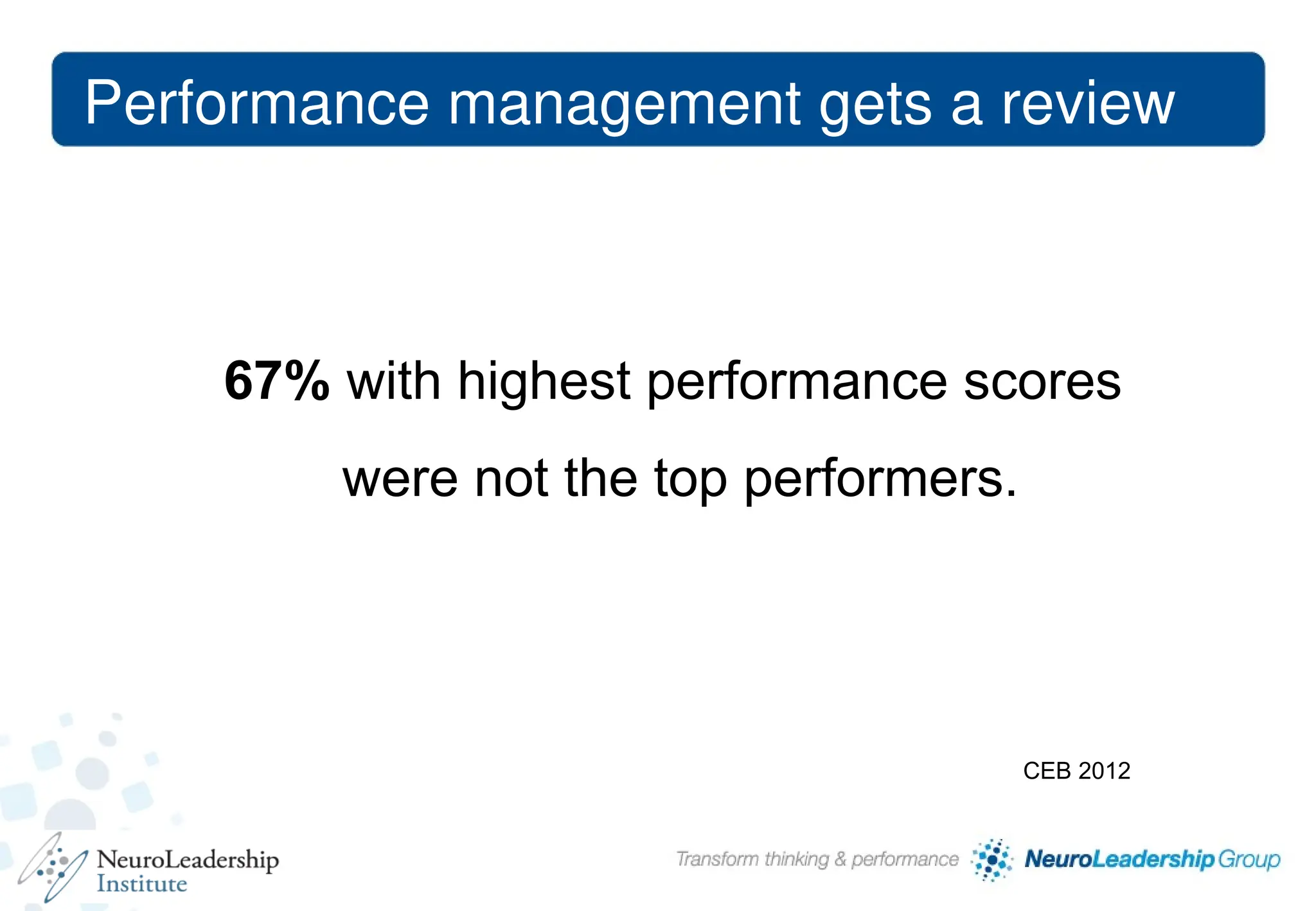Reinvent Performance Management_NLI Research.ppt