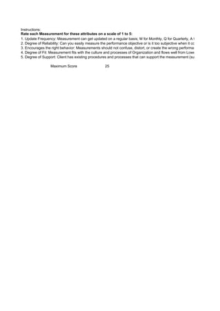 PROYECT Performance management plan | PDF