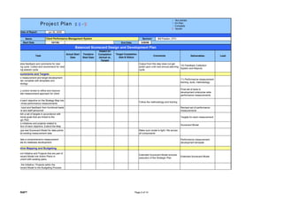 PROYECT Performance management plan | PPT