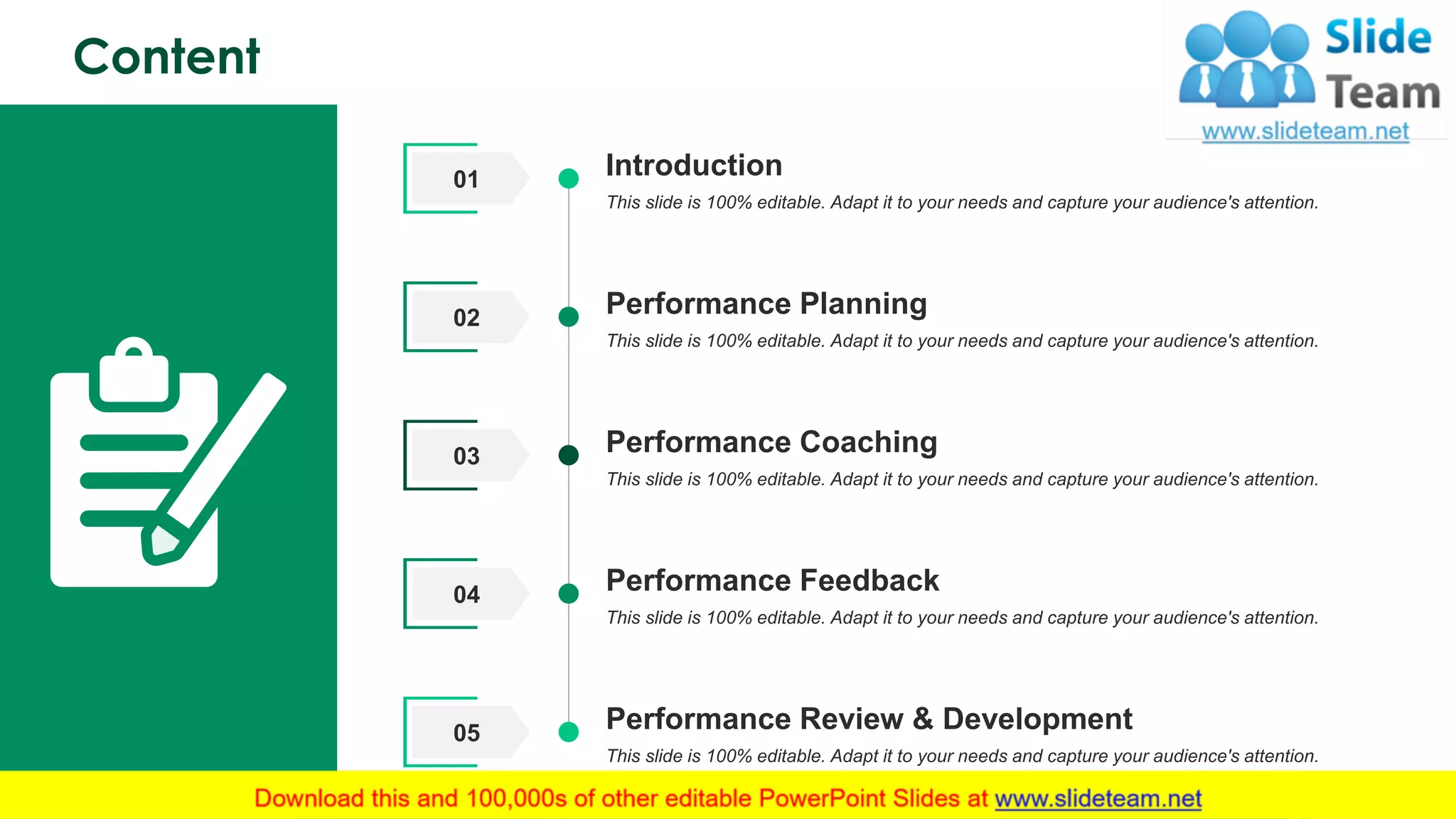 Performance Management PowerPoint Presentation Slides | PPT Performance Management PowerPoint Presentation Slides | PPT