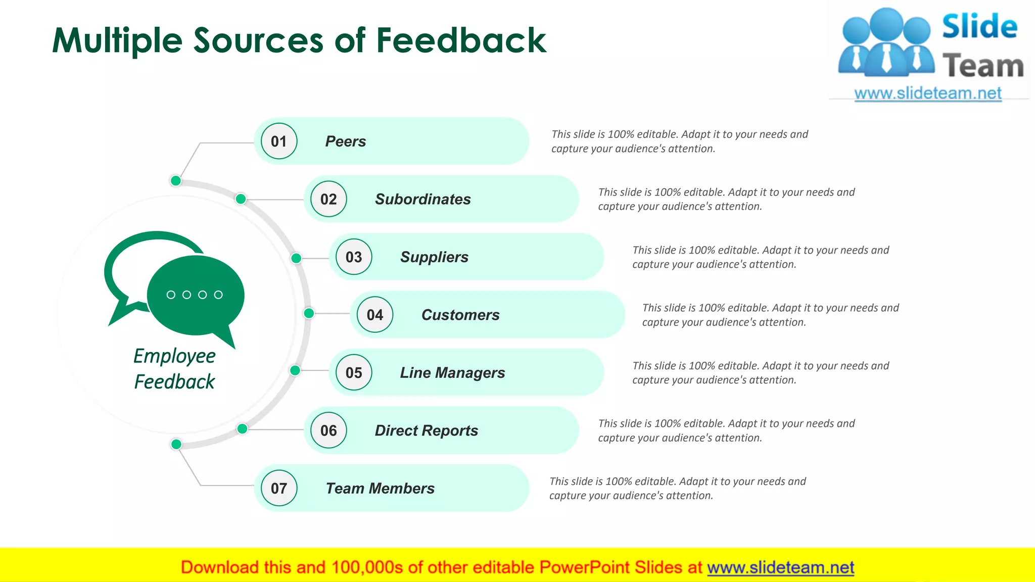 Performance Management Powerpoint Presentation Slides Pdf Resume