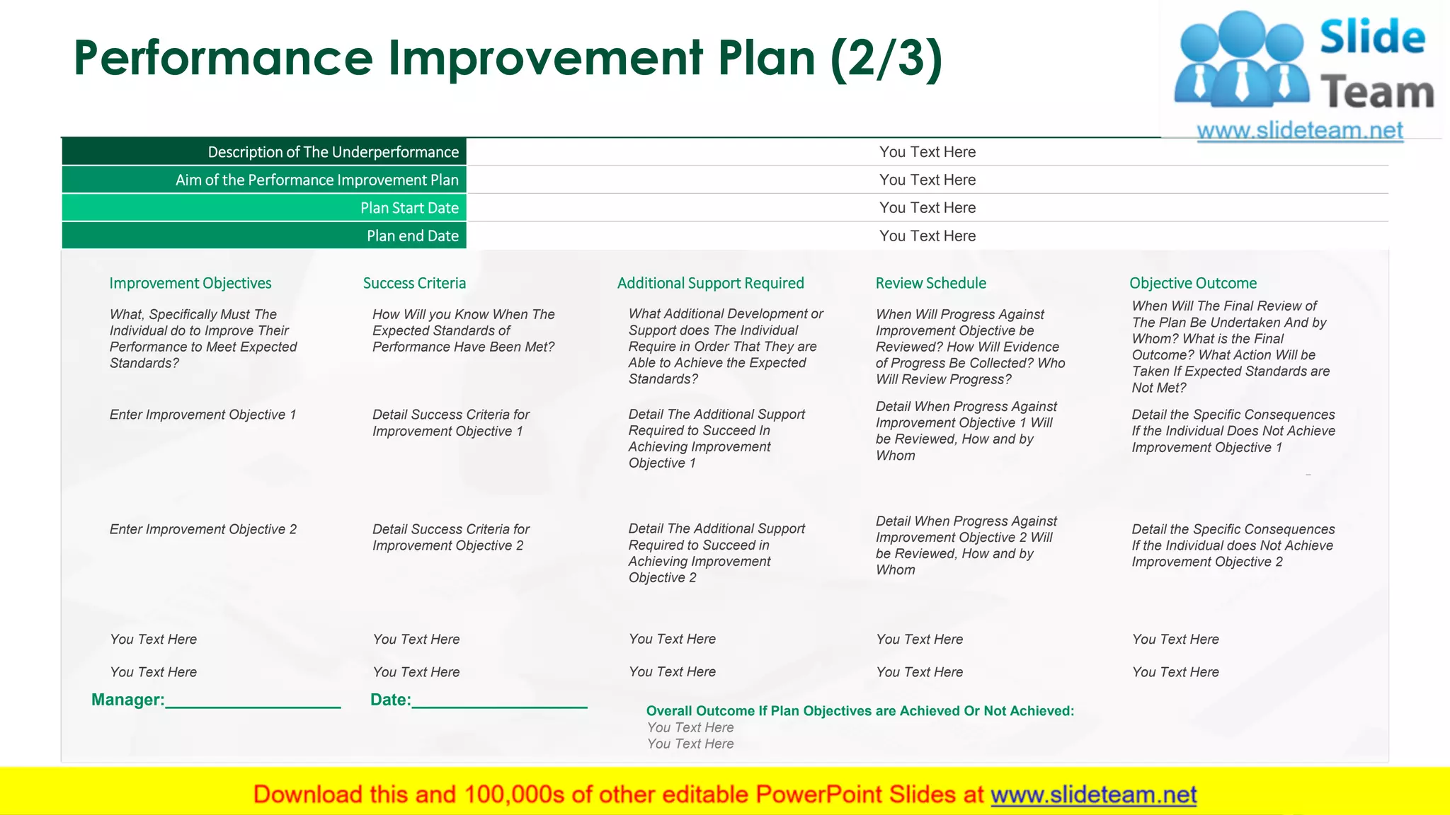 Performance Management PowerPoint Presentation Slides | PDF