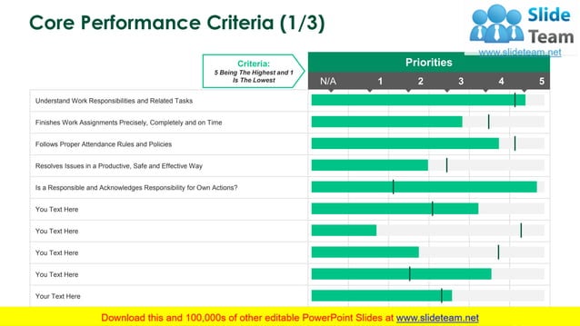 Performance Management PowerPoint Presentation Slides | PDF | Resume ...