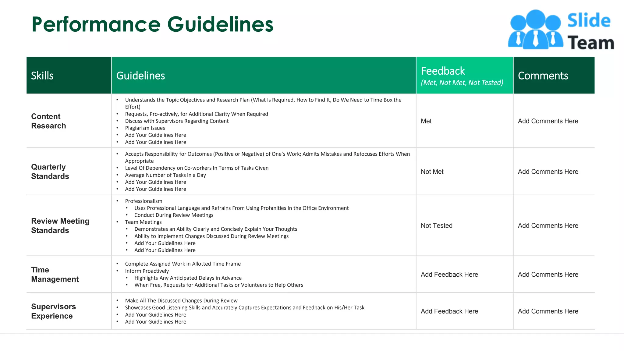 Performance Management Powerpoint Presentation Slides Pdf