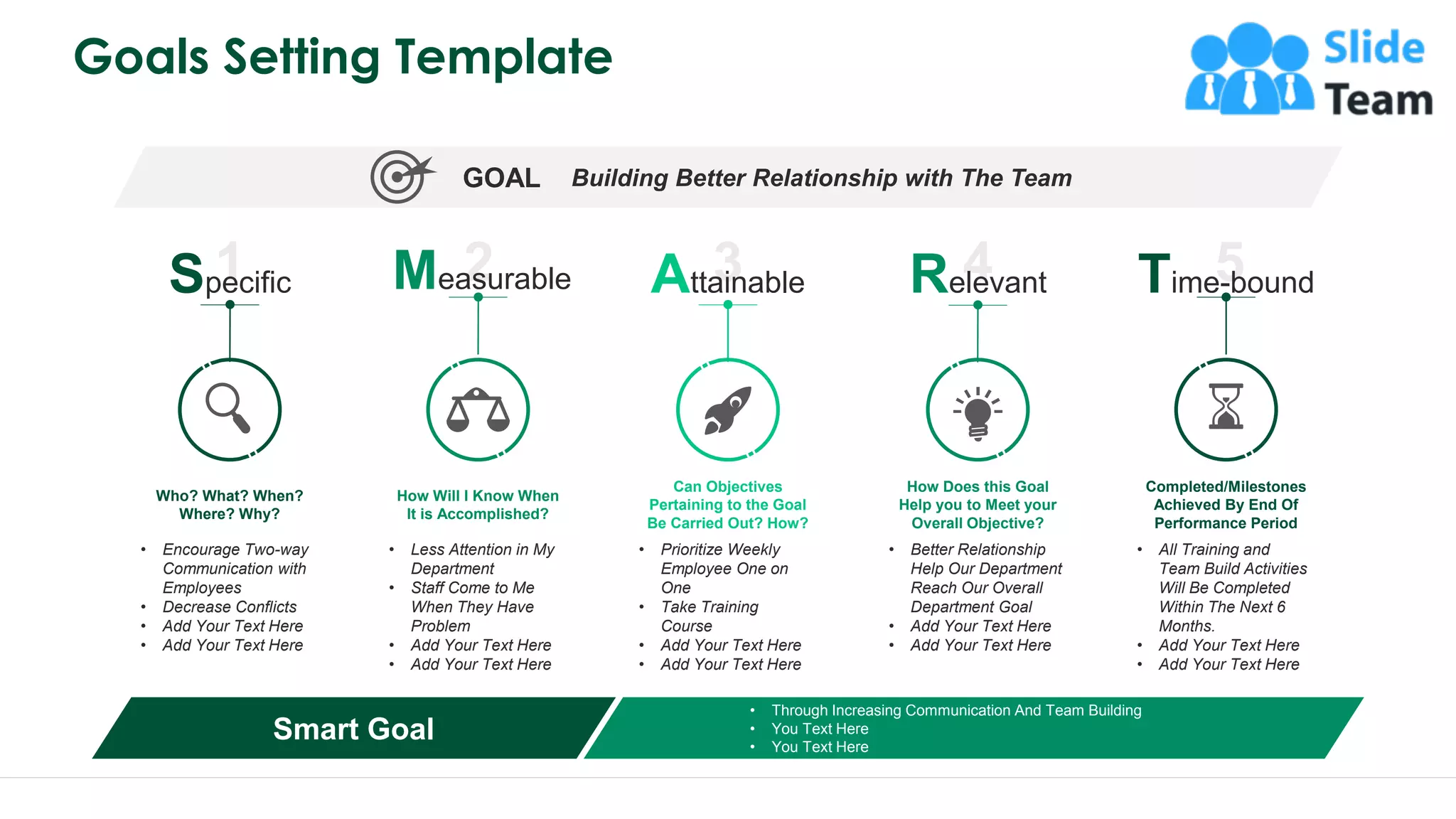 Performance Management Powerpoint Presentation Slides Pdf