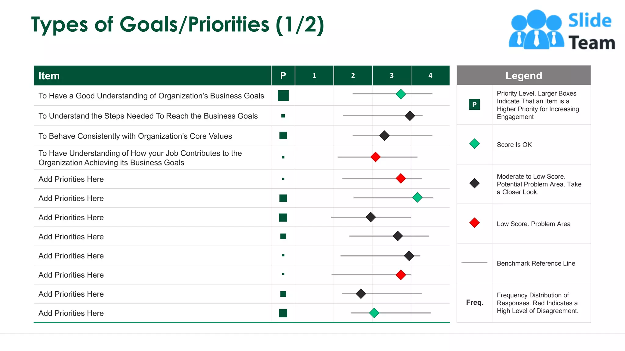 Performance Management Powerpoint Presentation Slides | PPT Performance Management Powerpoint Presentation Slides | PPT