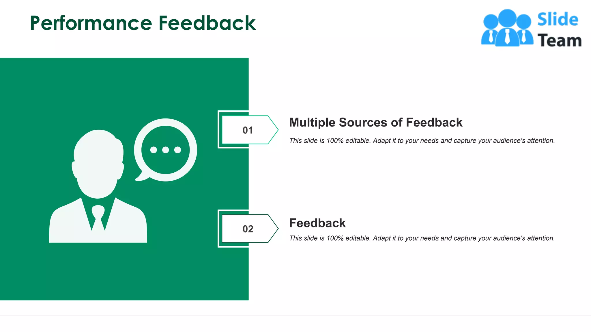 Performance Management Powerpoint Presentation Slides | PDF