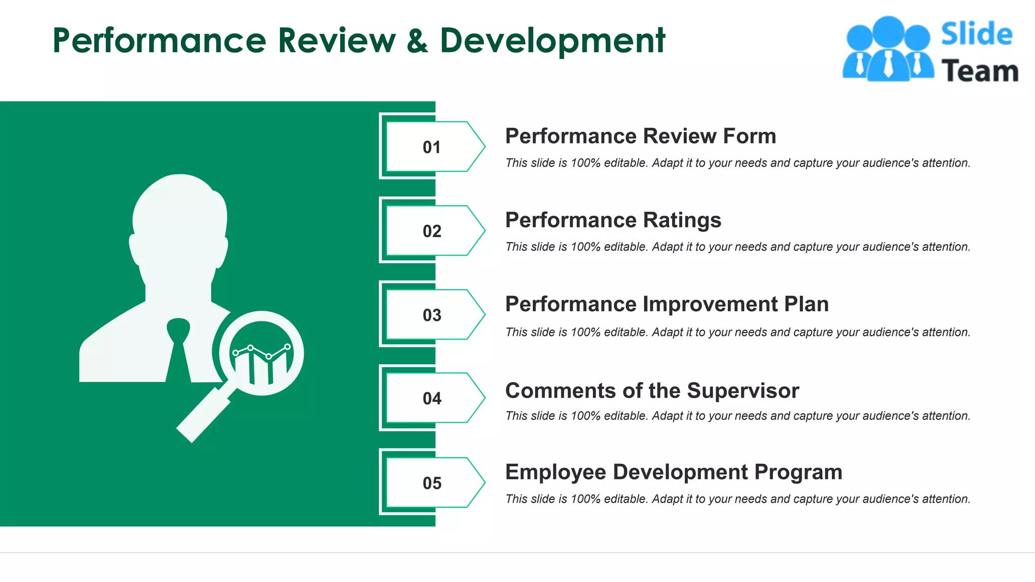 Performance Management Powerpoint Presentation Slides | PPT Performance Management Powerpoint Presentation Slides | PPT