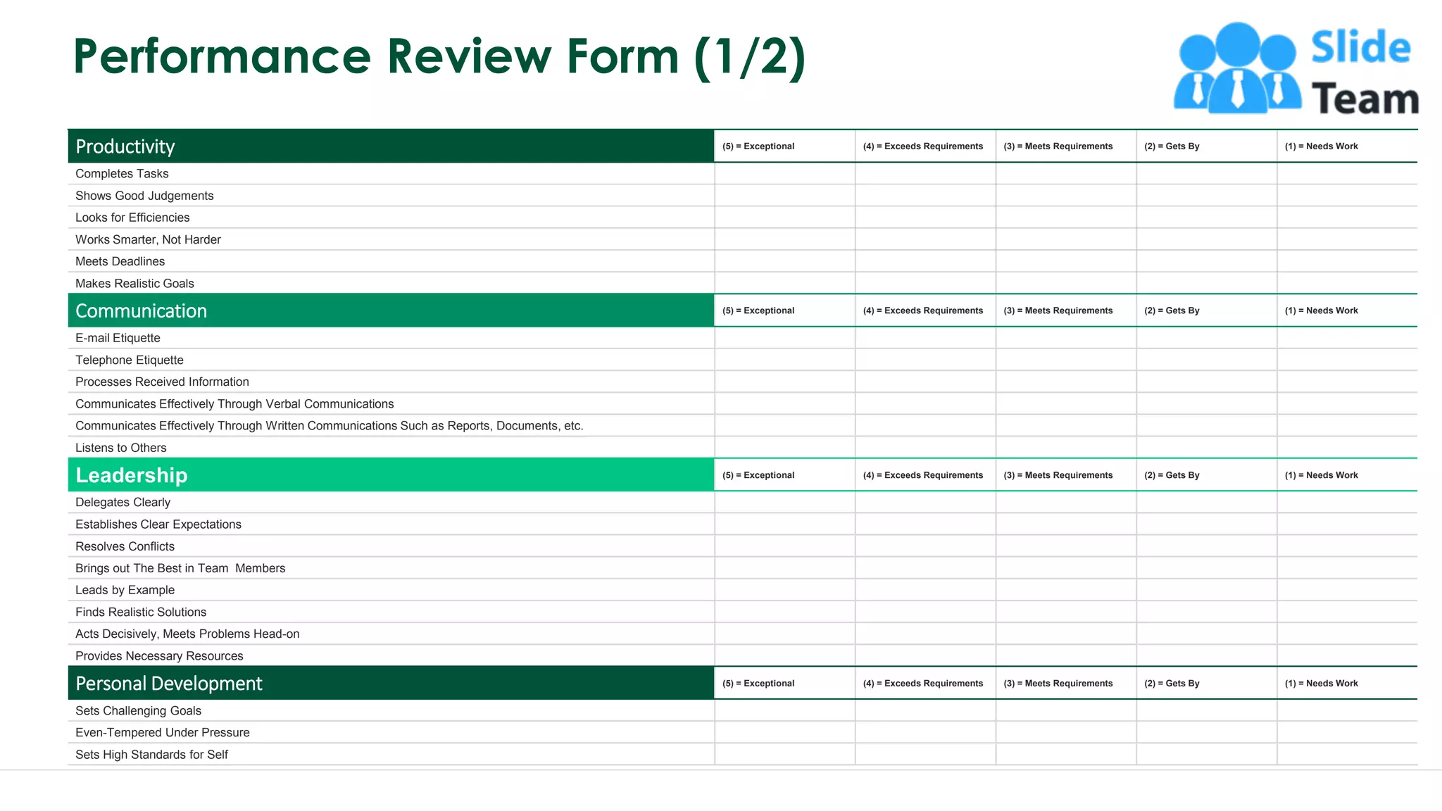 Performance Management Powerpoint Presentation Slides | PPT Performance Management Powerpoint Presentation Slides | PPT