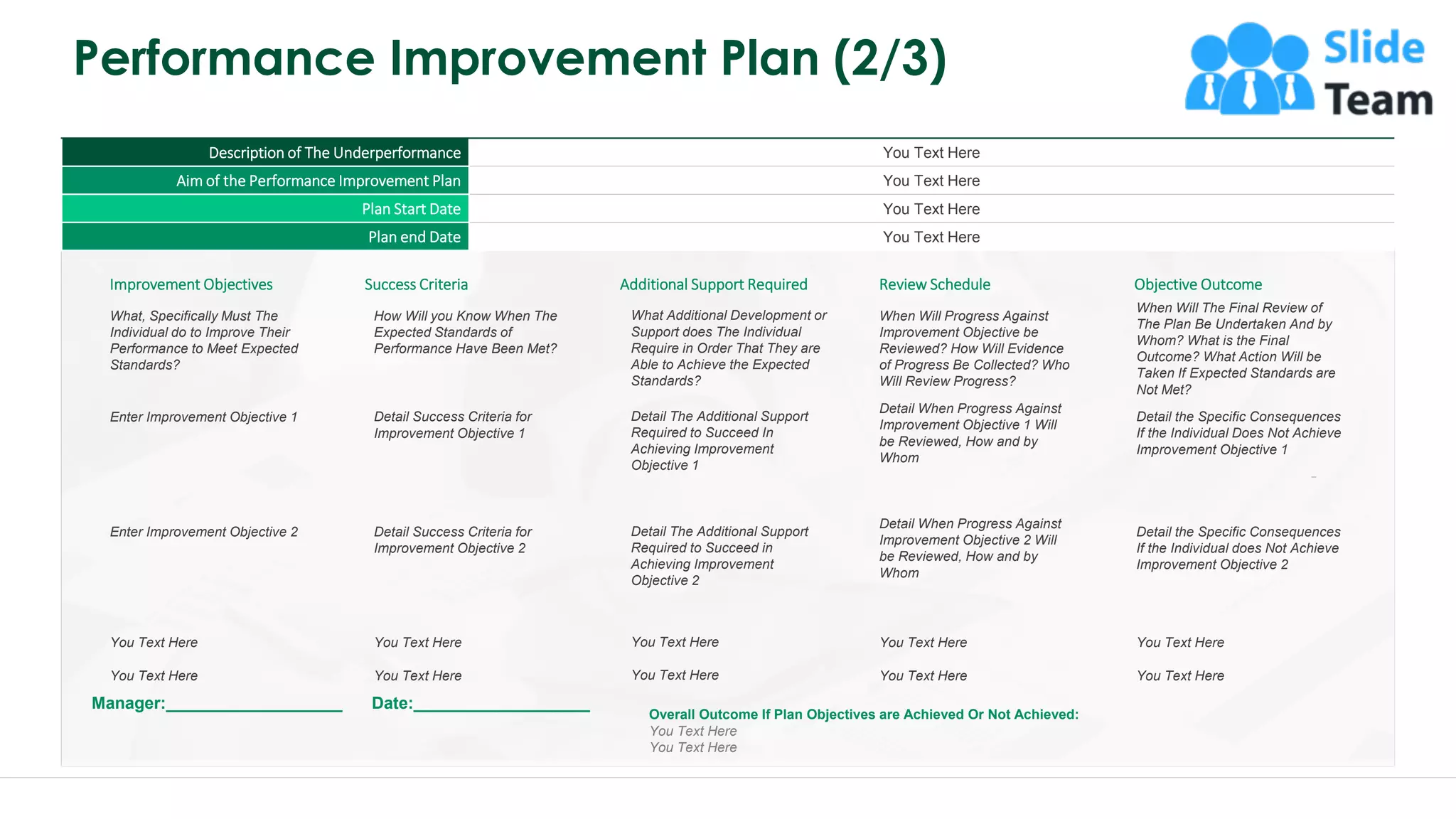 Performance Management Powerpoint Presentation Slides | PDF