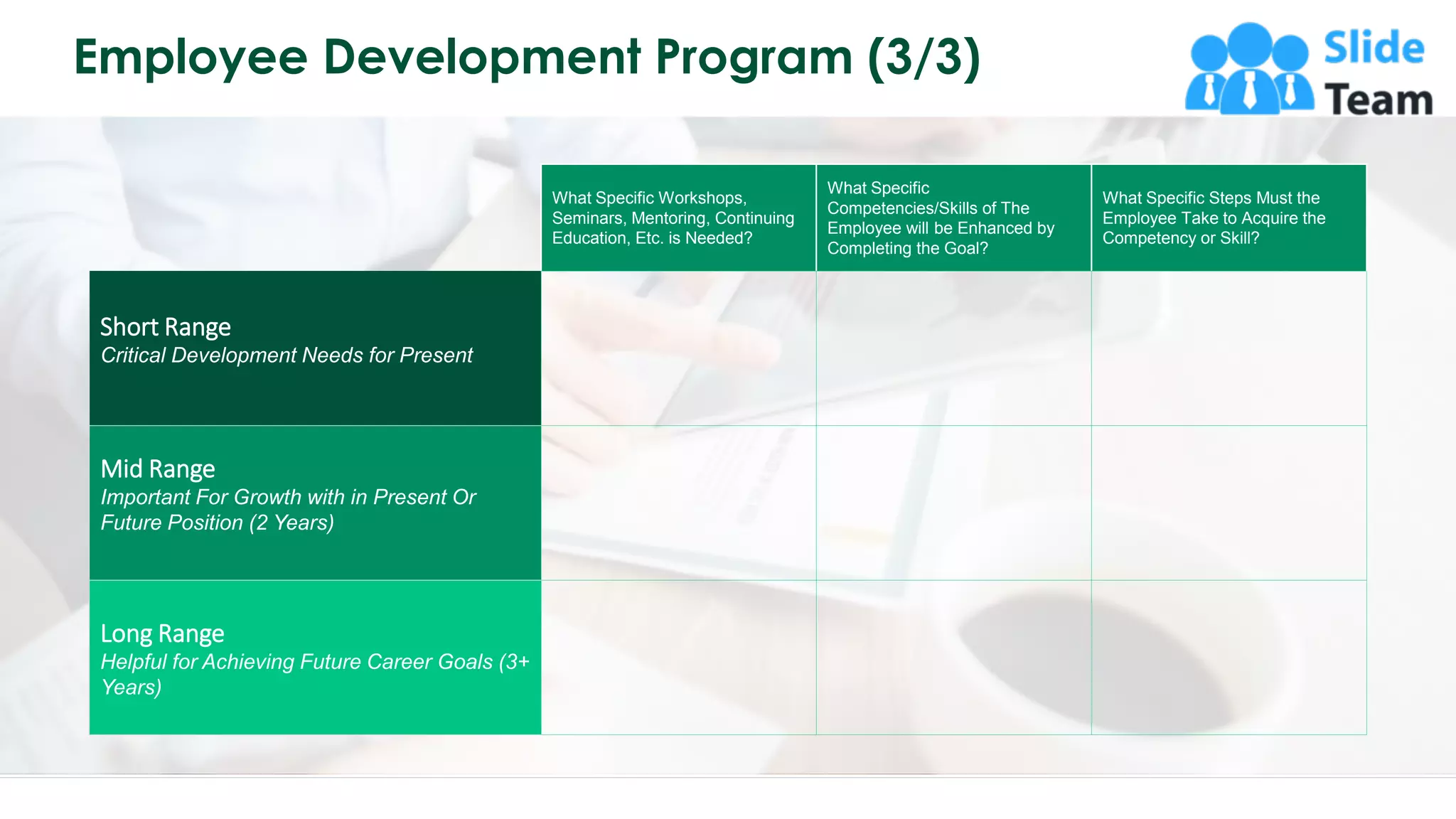 Performance Management Powerpoint Presentation Slides Pdf