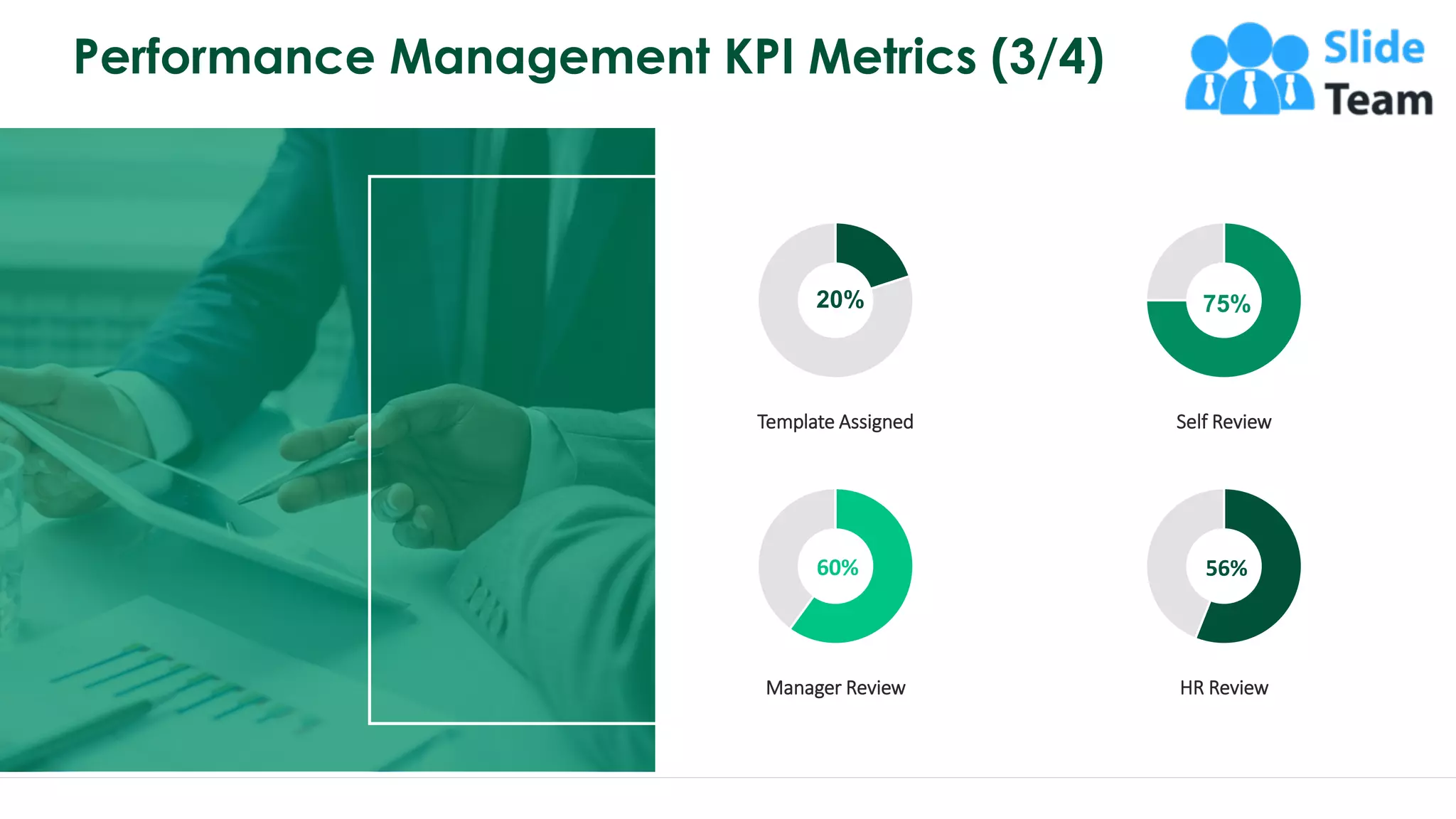 Performance Management Powerpoint Presentation Slides | PPT Performance Management Powerpoint Presentation Slides | PPT