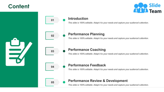 Performance Management Powerpoint Presentation Slides | PDF