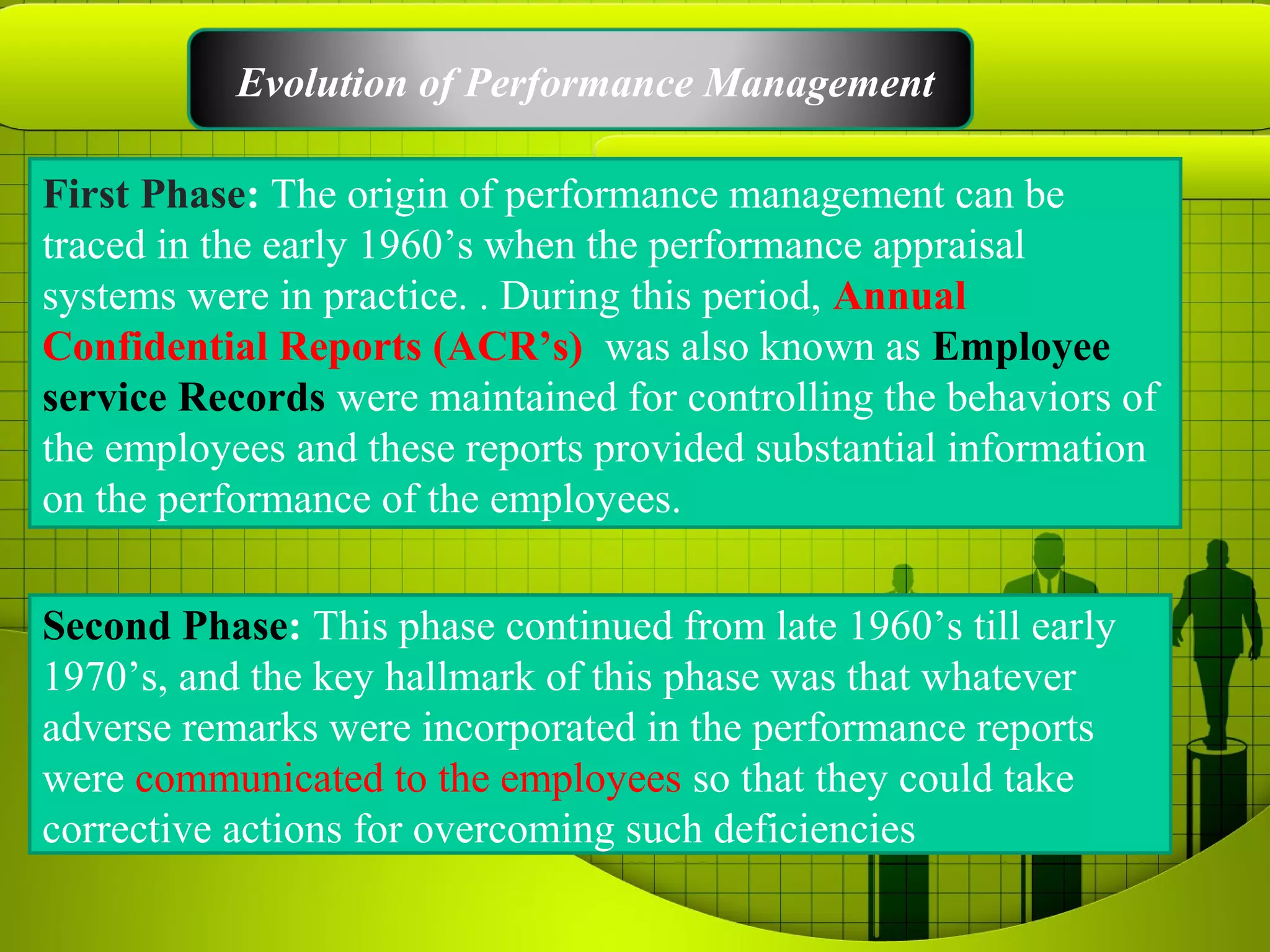 Performance management ppt | PPT