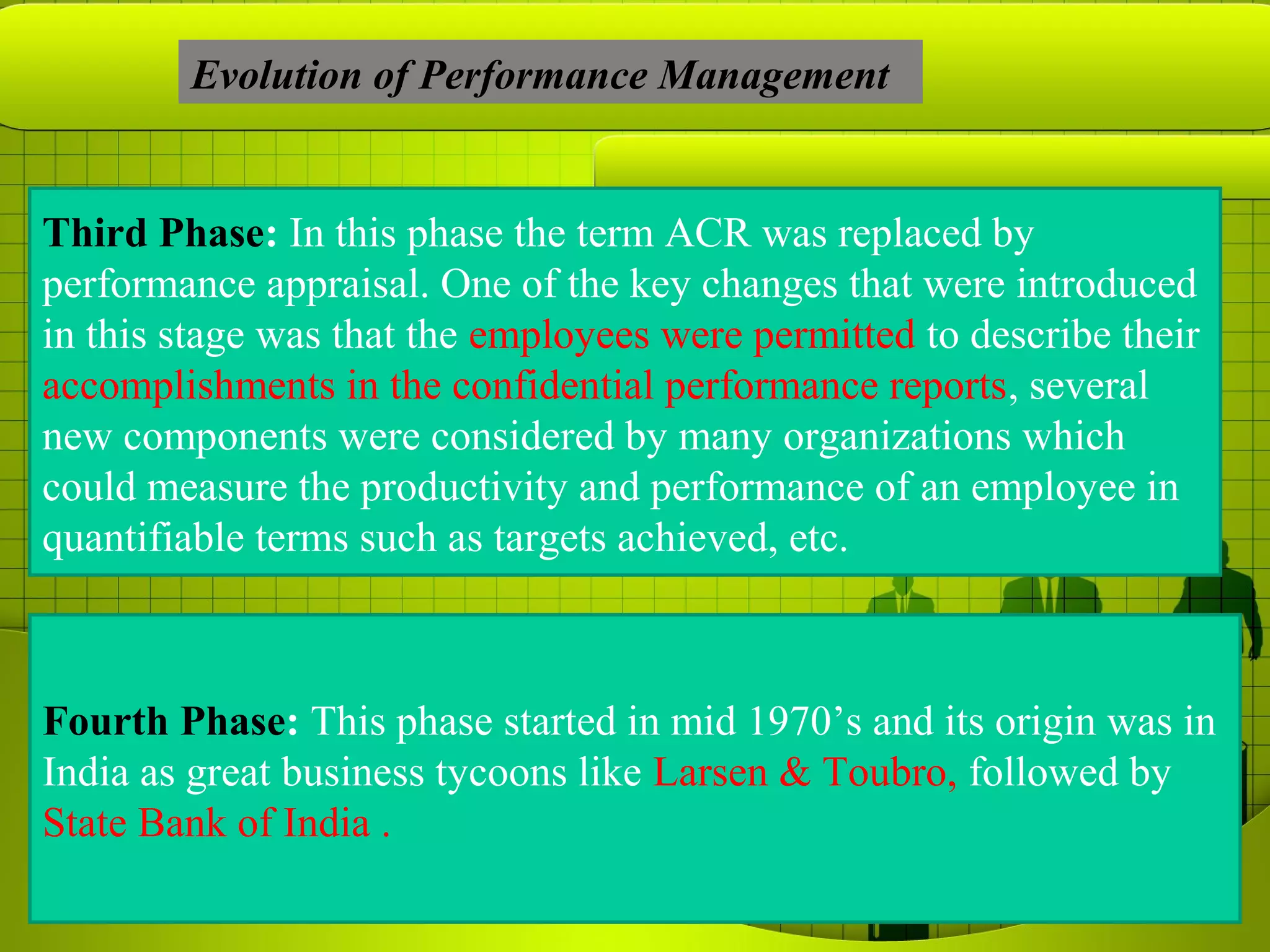 Performance Management Ppt Ppt