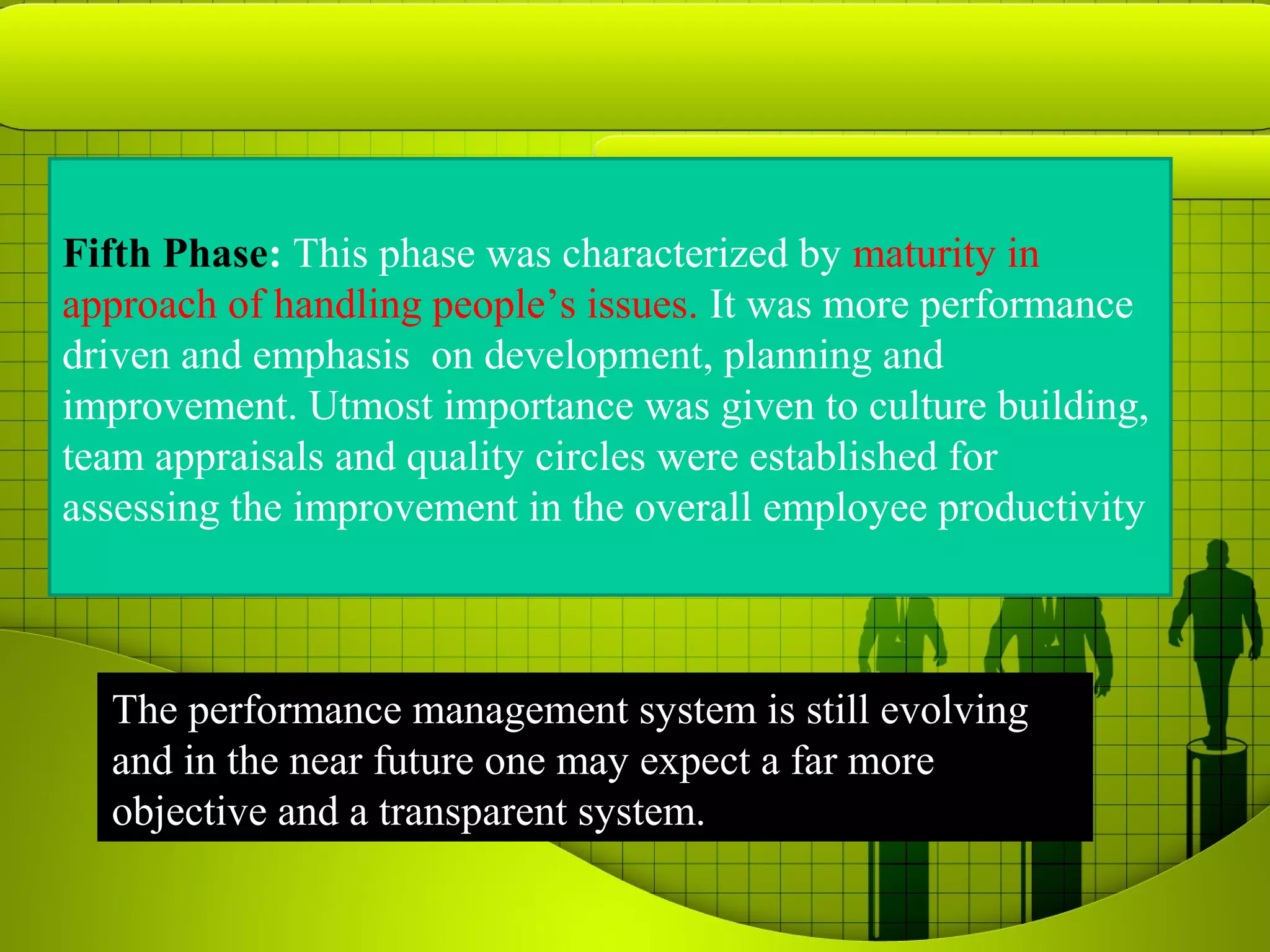 Performance Management Ppt Ppt