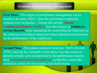 Performance management ppt | PPT