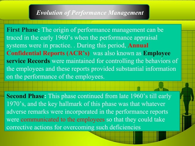 Performance management ppt | PPT