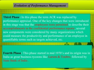 Performance management ppt | PPT