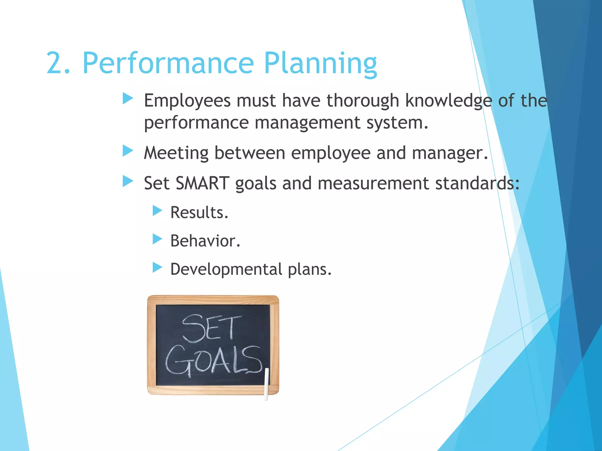 Performance management | PPT