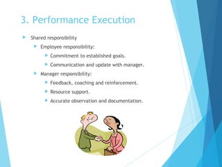 Performance management | PPT