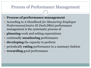 PERFORMANCE_MANAGEMENT_Presentation.ppt | Human Resources | Business