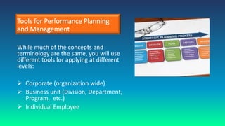 Performance Planning and Management Process for Managers | PDF