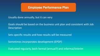 Performance Planning and Management Process for Managers | PDF