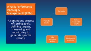 Performance Planning and Management Process for Managers | PDF