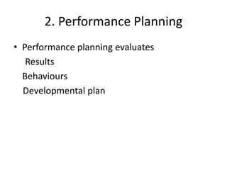 Performance Management Process.pptx