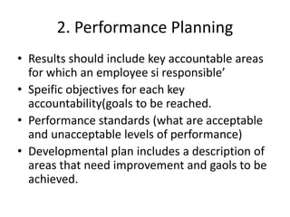 Performance Management Process.pptx