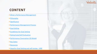 Performance Management Process (1).pptx