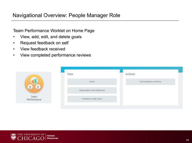 Performance Management Program Overview and Process Options.pptx