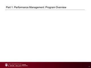 Performance Management Program Overview and Process Options.pptx
