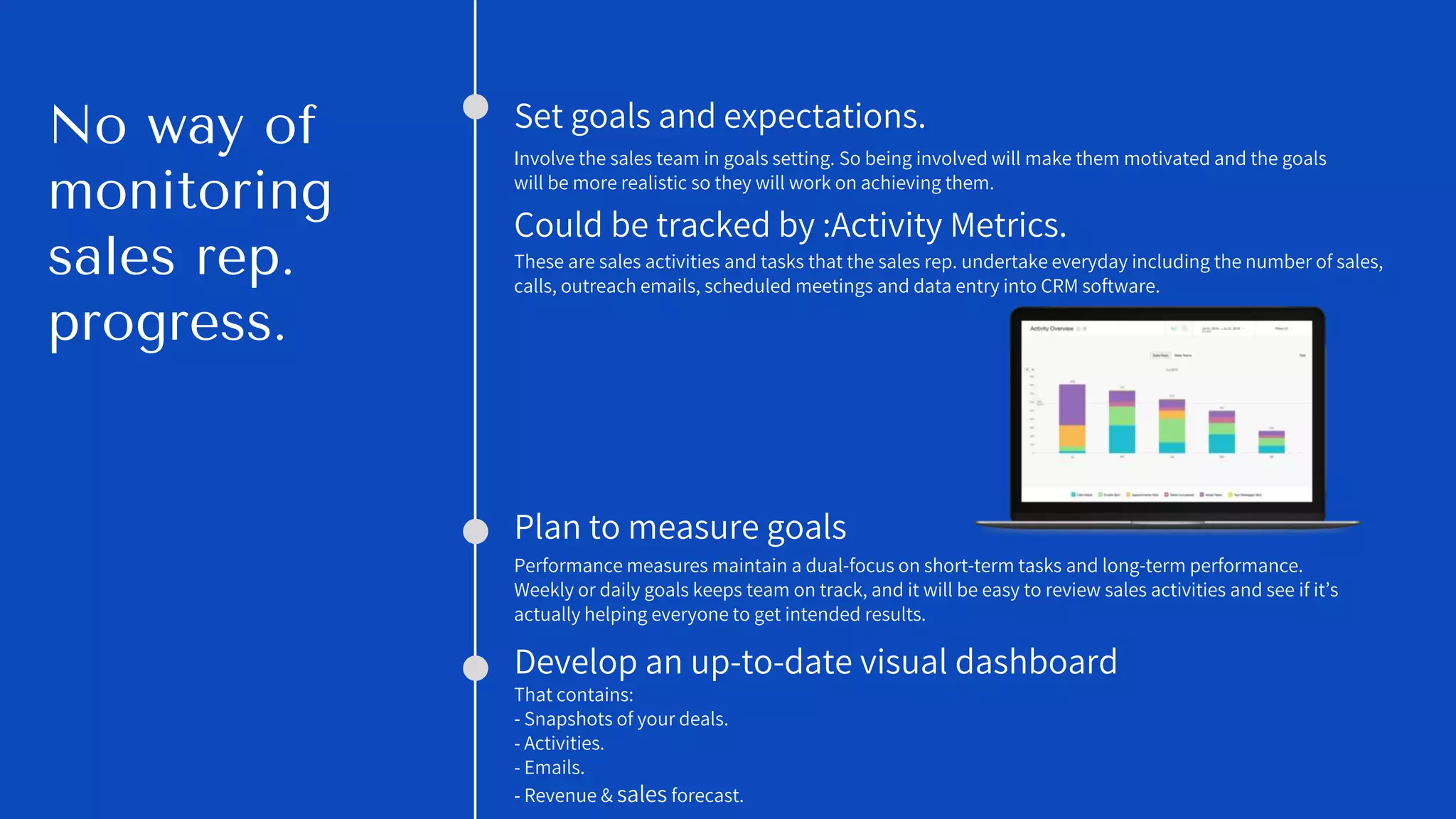 Performance Management project - LG.pptx