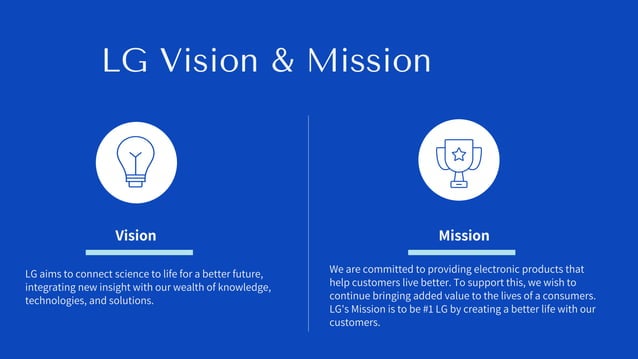 Performance Management project - LG.pptx