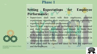 Performance Management rev 1.pptx