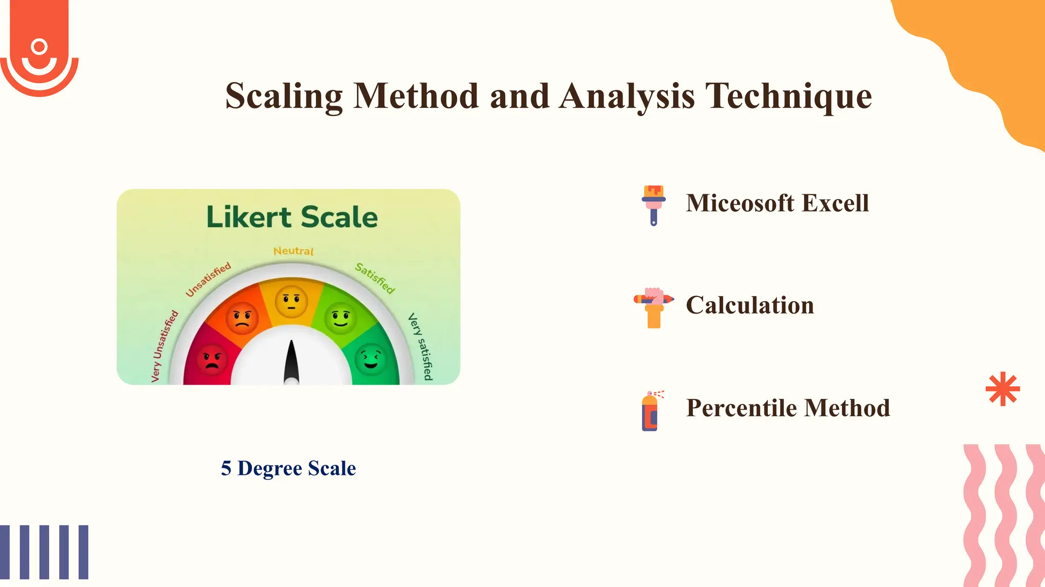Performance Management SHAON.pptx....pptx