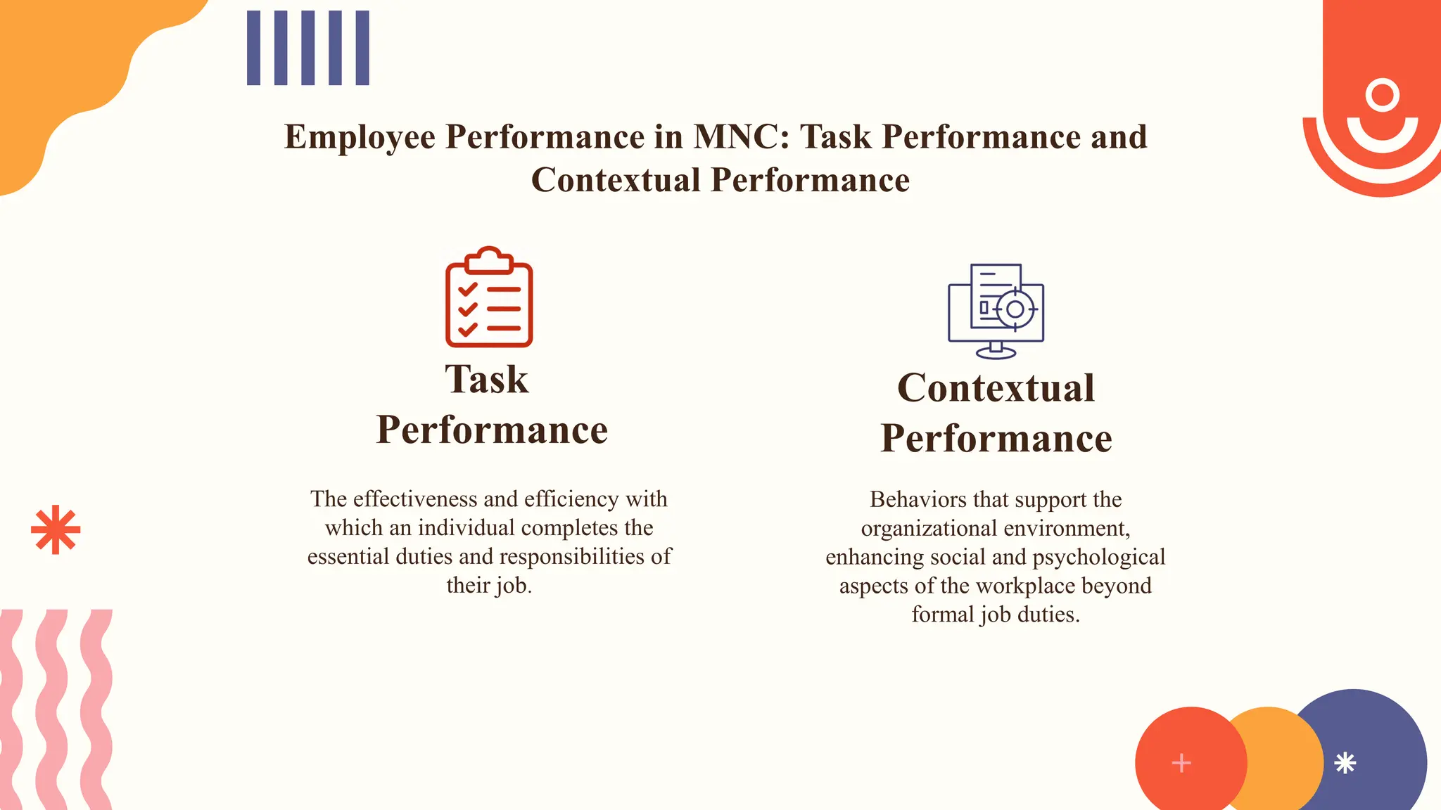 Performance Management SHAON.pptx....pptx