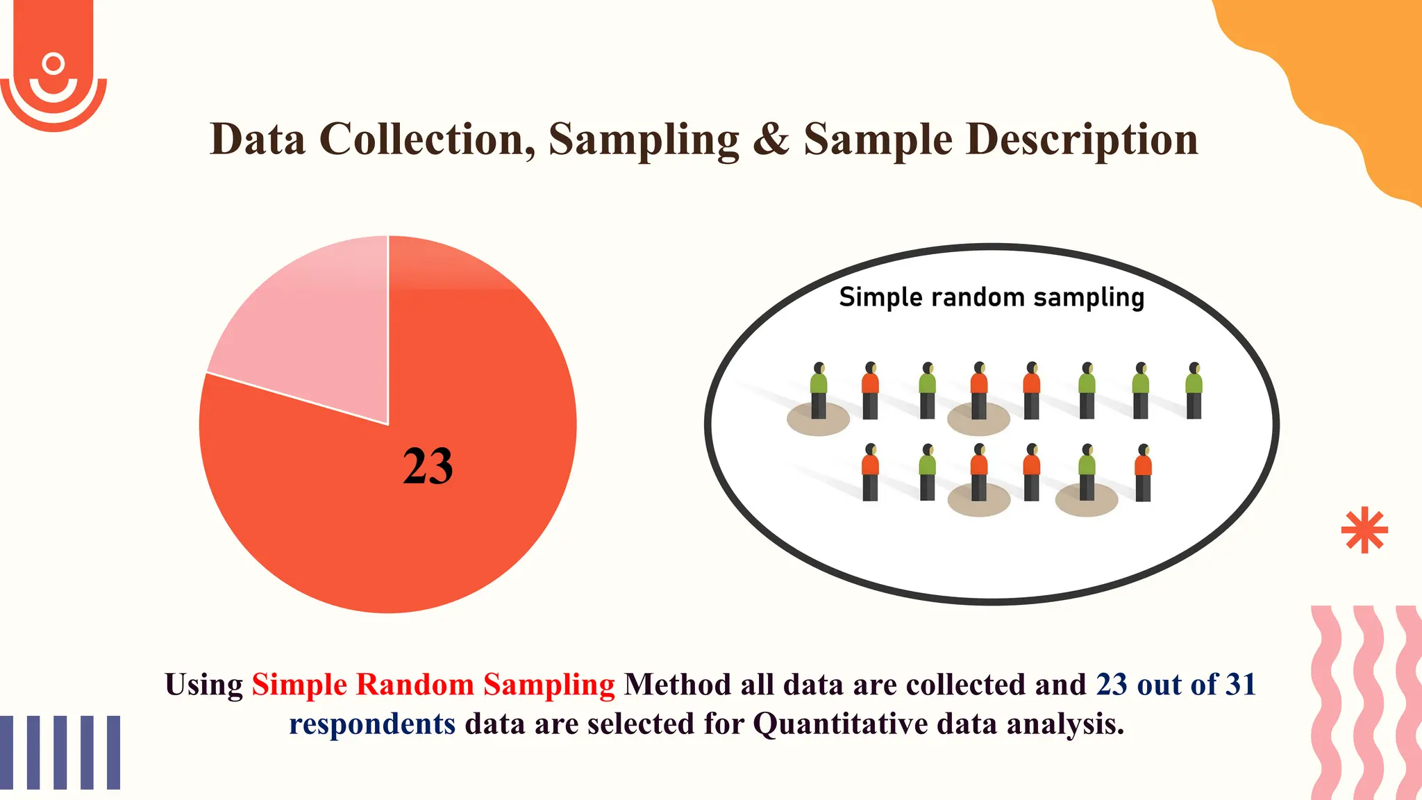 Performance Management SHAON.pptx....pptx