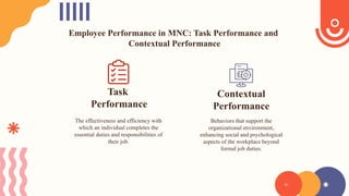Performance Management SHAON.pptx....pptx