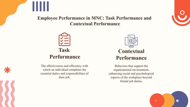 Performance Management SHAON.pptx....pptx