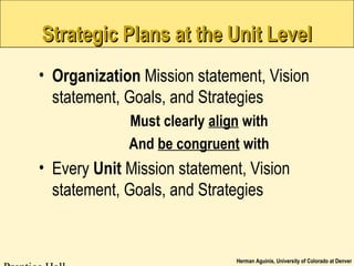 Performance Management & Strategic Planning {Lecture Notes} | PPT