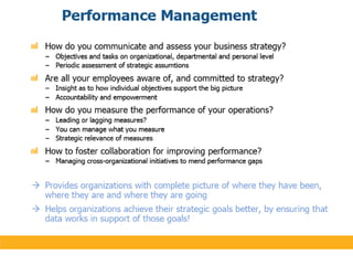 Performance Management System | PPT