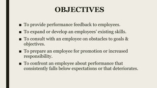 Performance Management System PPt. | PPTX