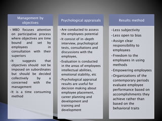 Performance management system | PPT